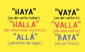 Haya, halla y allá… ¿También existe aya? - Yo Redacto